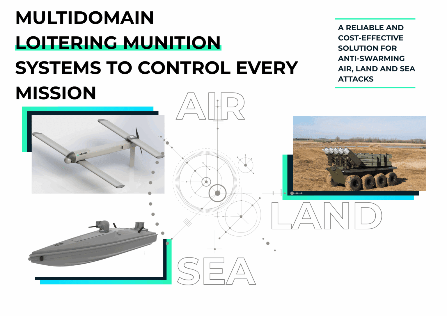 Loitering munitions: key to future military technology